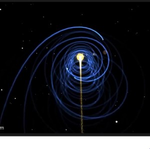 Our solar system is a vortex – Blog von Chris Etterlen